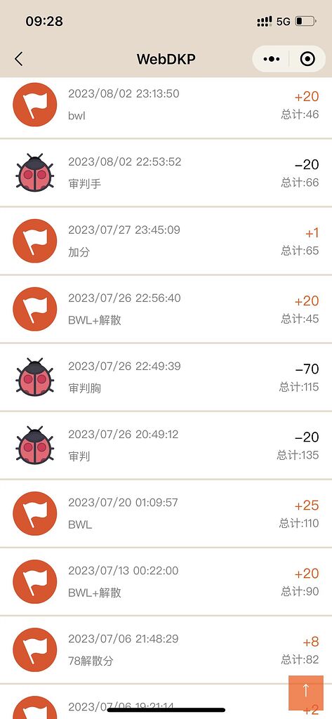 Please help me！ - General 艾泽拉斯议事厅 - Everlook Forum